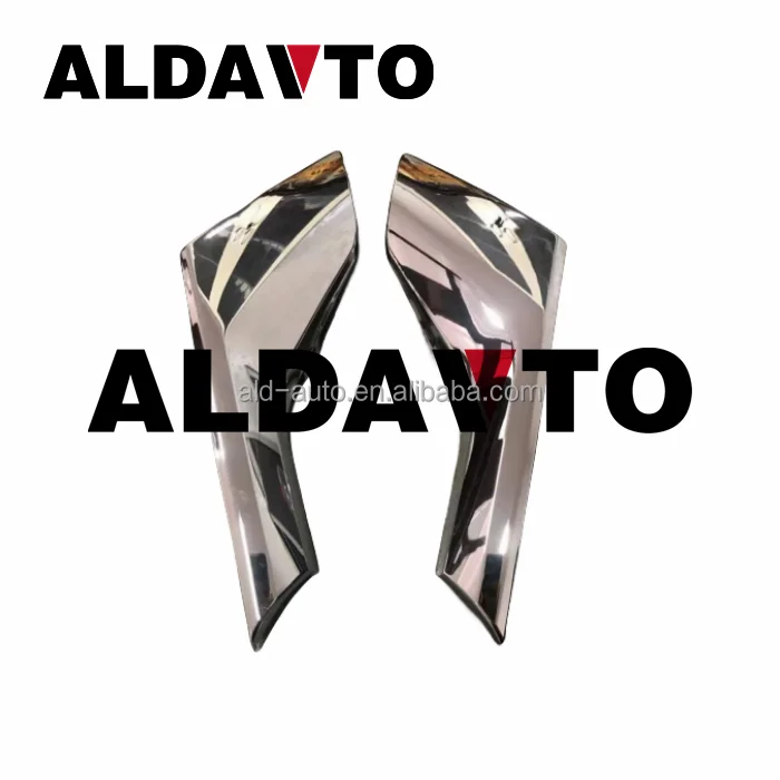 ANLIDA Fenders for Haval Jolion - Durable & Stylish