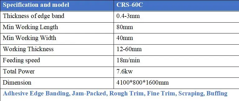 Edge Bander Automatic Mdf Pvc Edge Banding Counter Machine - Buy Egde ...