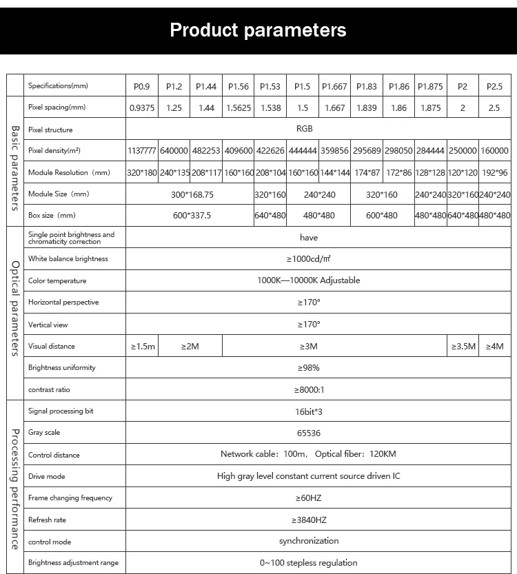 Publicitaire Led Big 24 Inch Led Panel Lg Display Wifi Control Poster ...