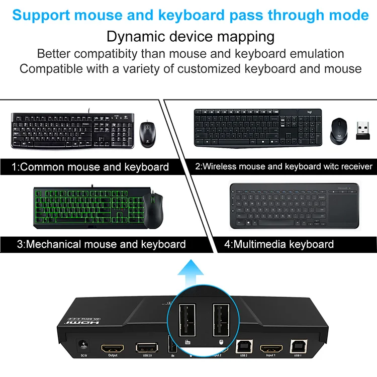 Tesmart 2 Port Kvm Switch Usb 2.0 Extractor Video Switch Hot Key 2x1 ...