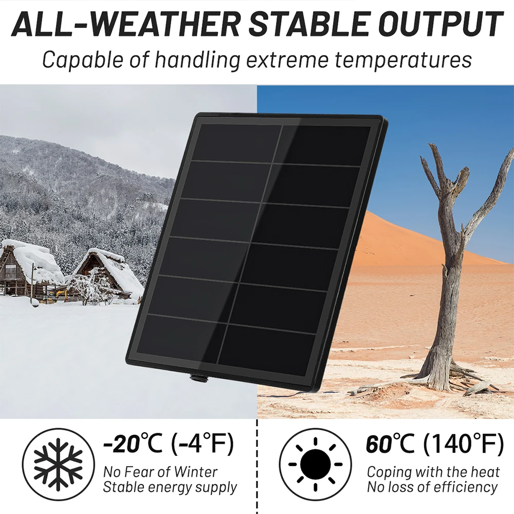 D5 BC Solar Cell Mini Solar Power Kits - Efficient Energy