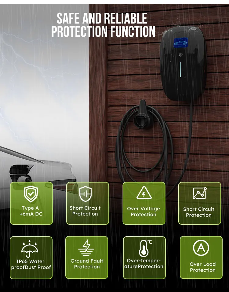 Greenscience Ocpp Ac Ev Charger Wallbox 32a 22kw Automobile New Style ...