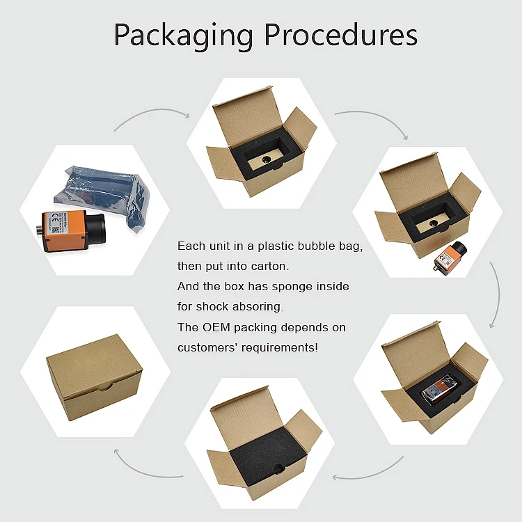 4k 29khz High Speed Machine Vision Industrial Line Scan Camera ...