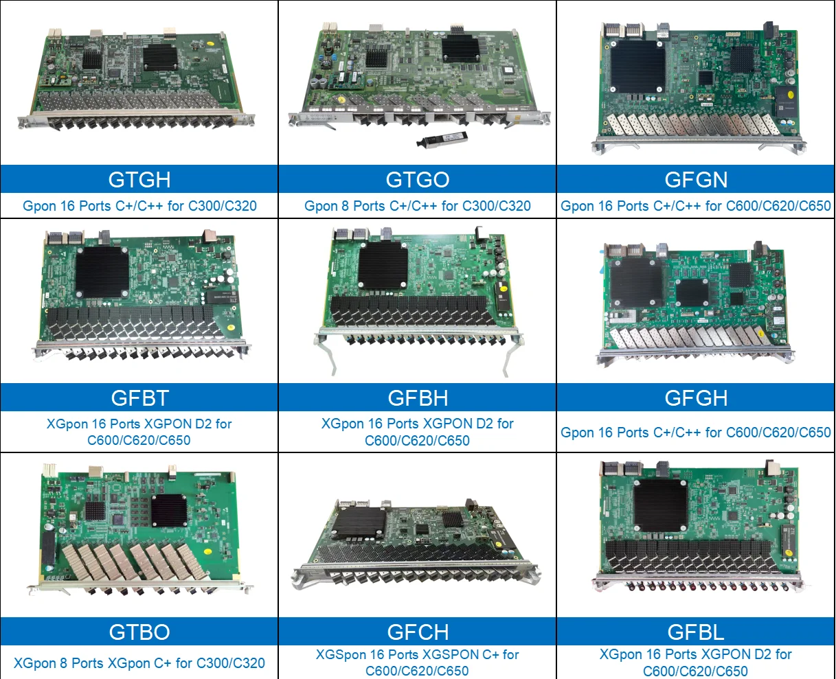 Zte Xfth 16 Ports 10ge Uplink Interface Service Board Card For C600 Olt ...