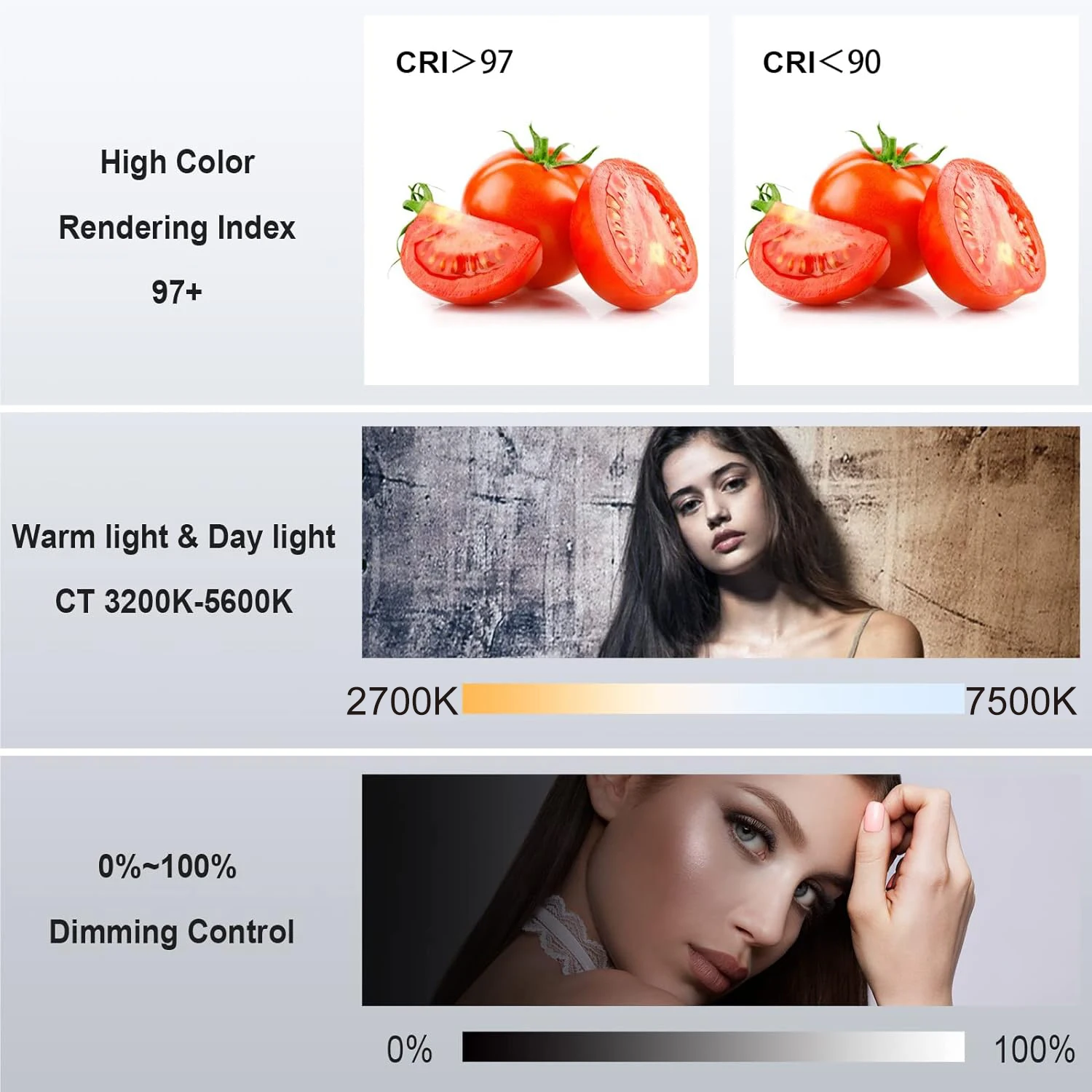 200W COB Constant Video Light - Perfect for Studio Streaming