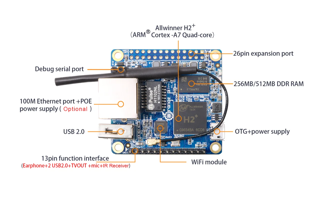 Orange Pi Zero LTS - Reliable and Versatile Development Board