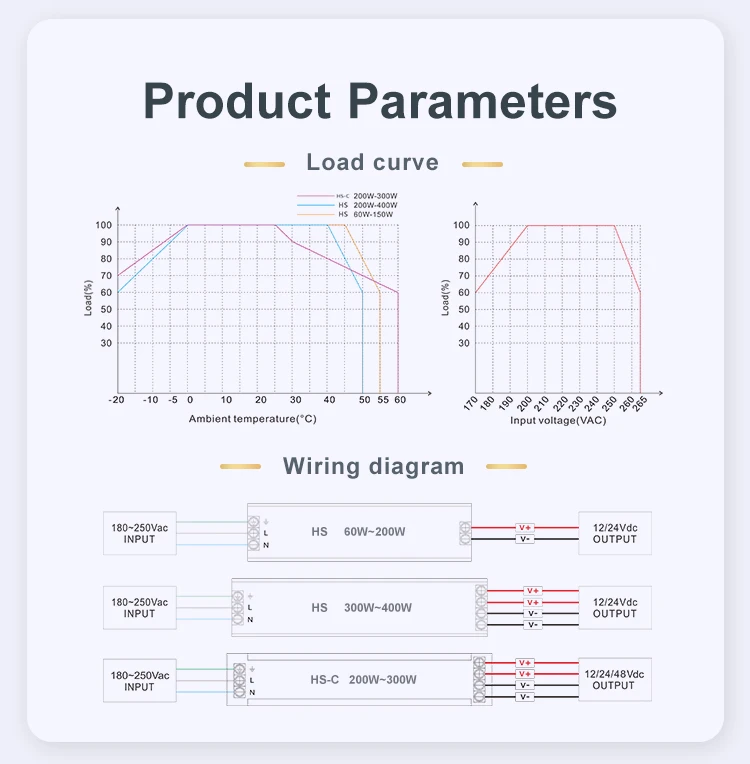 300w 200w Dual Output 110v 12v 24v 48v Dc Transformer Led Drivers ...