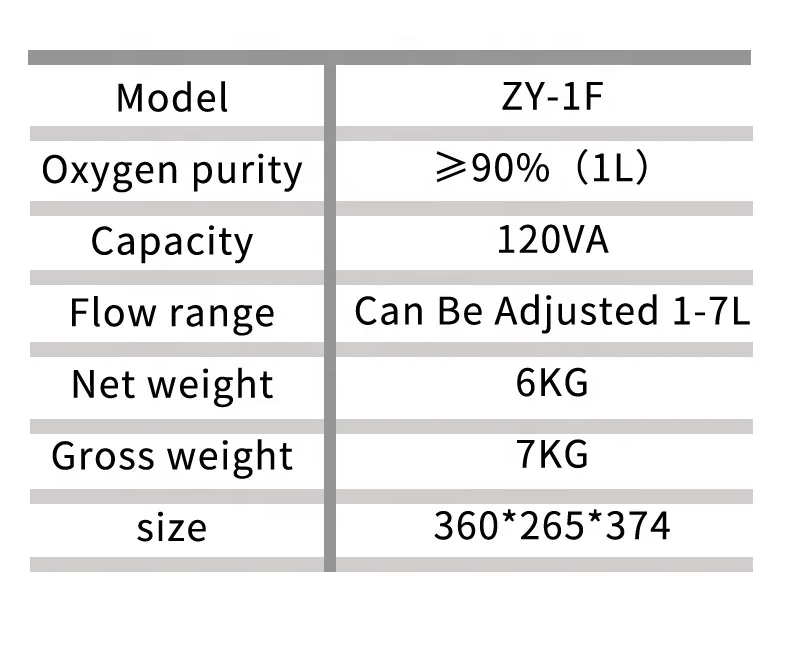 Ce Home Oxygen Machine 1l Psa Oxygen Generator Portable Mini 1l 3l 7l ...