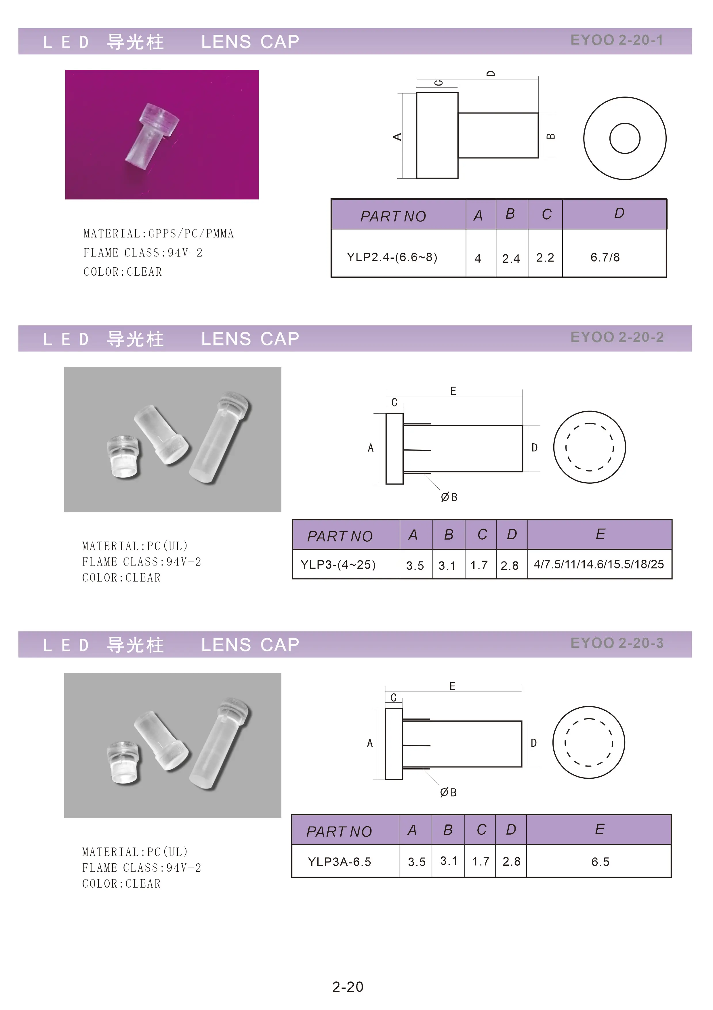 Light Guide Multiple Types Light Pipe Customize Plastic