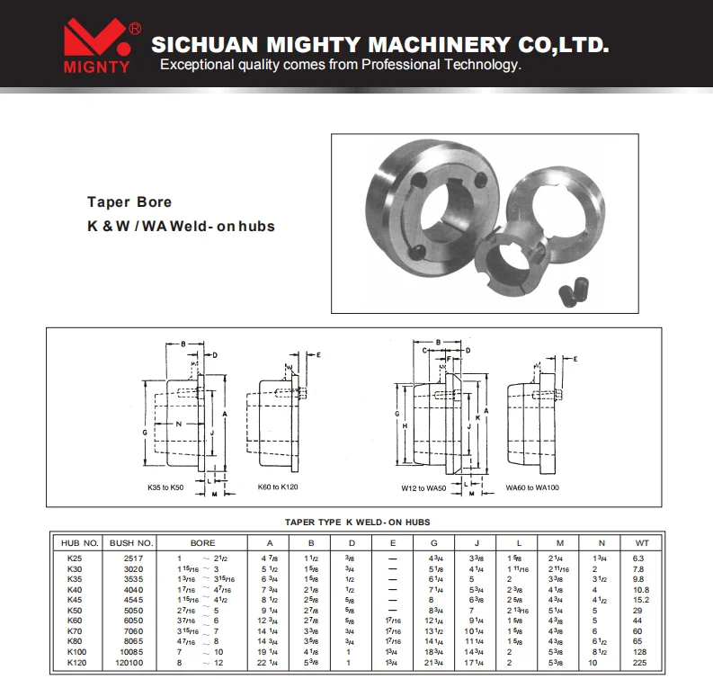 Pulley Bush 3535 Taper Bore K Weld on Hubs Taper Bushes