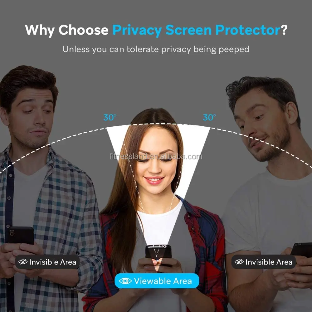 XOWO 3D 9H Tempered Glass Privacy Screen Protector Anti-Spy Mobile ...