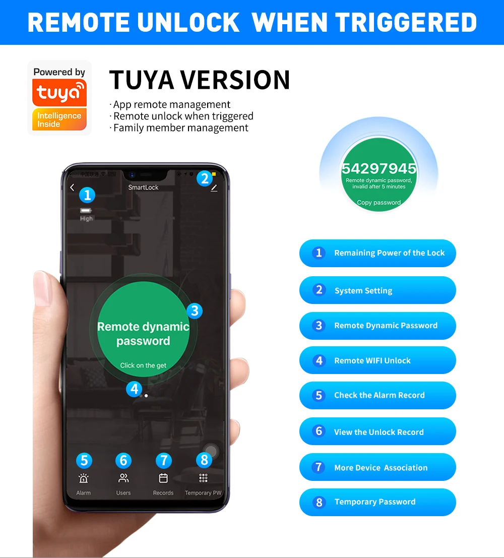 Smartek G5 Aluminum RFID Card Password Electronic Lock