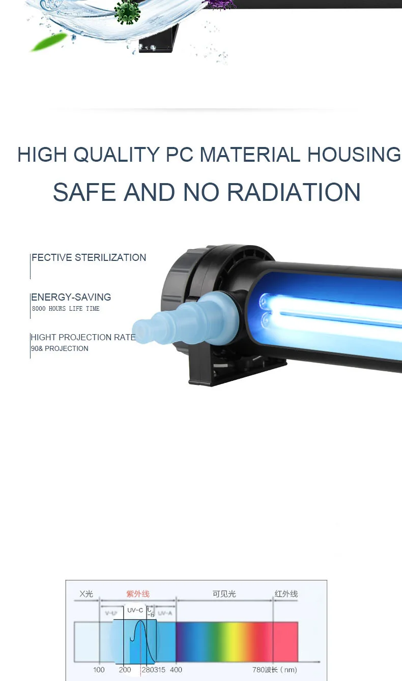 Uv Sterilizer Light Water Clarifier Lamp Ultraviolet Filter With Bulb ...
