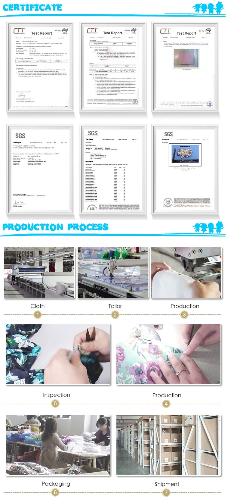 Fast Delivery Custom All Over Printing 100% Polyester Sublimation T ...