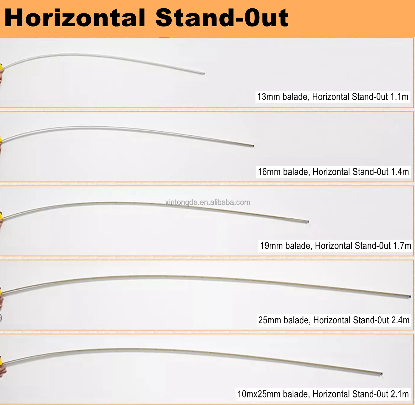 High Quality Custom Sturdy Steel Metal Retractable Measuring Tape 3m 5m 7.5m Tape Measure - Buy ...