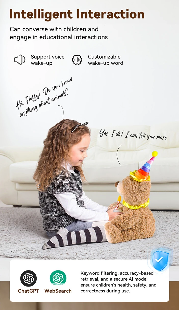 CES 2025 ChatGPT - Powered Plush Toy WiFi Smart Companion for Young ...