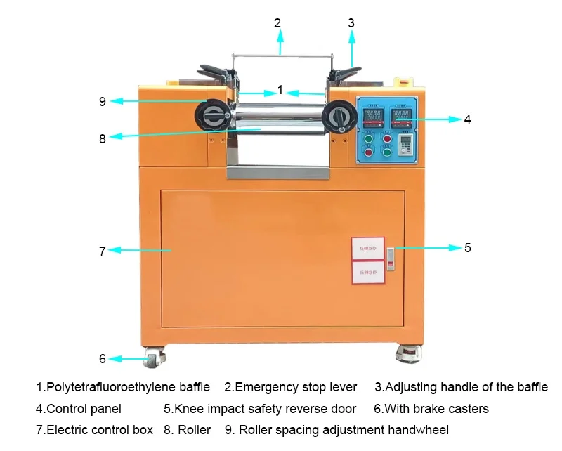 Small Pvcopen Mixing Mill Rubber Two Roll Mixing Mill Plastic Rubber ...
