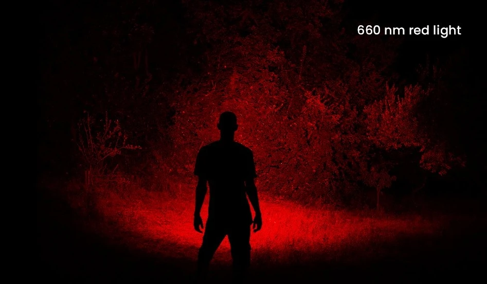 Sofirn H25LR - Powerful Head Flashlight with 90 CRI