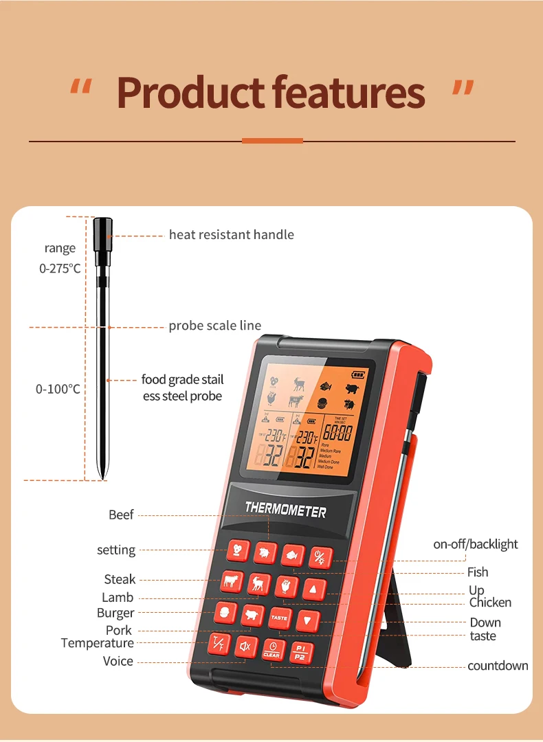 Fast Response Food Bimetallic Grill Digital Cooking Thermometer ...