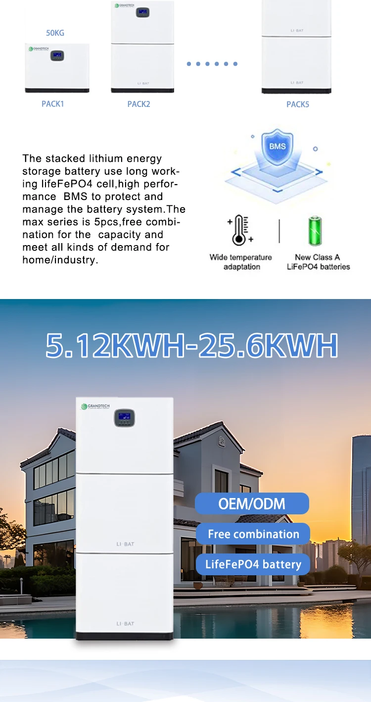 Grandtech 5kwh 10kwh Solar System 100ah 200ah Lithium Ion Batteries 48v ...