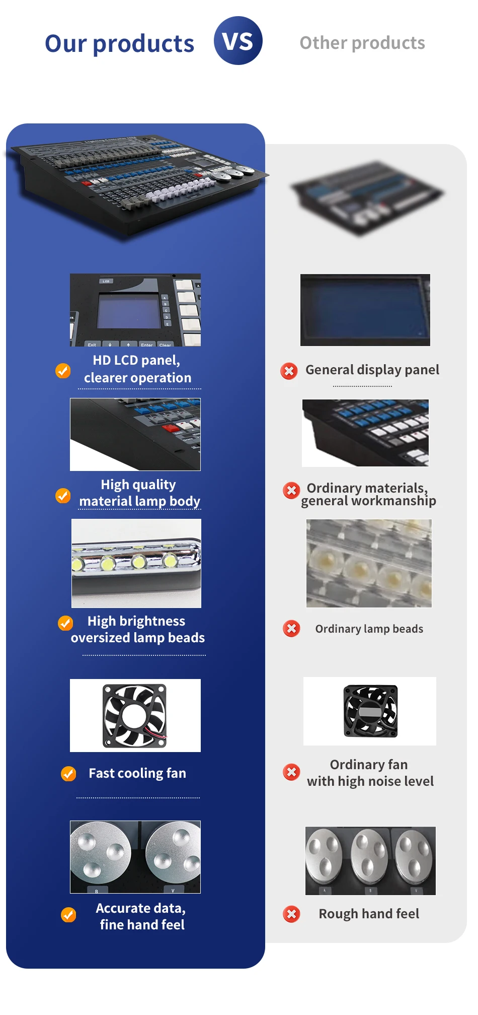 Lighting Accessories DJ Controller 1024 DMX Computer Light Control With ...