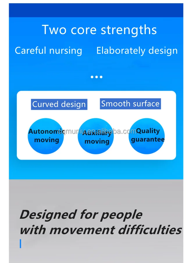Patient Pat Slide MRI Transfer Board for Wheelchair Users - Reliable ...