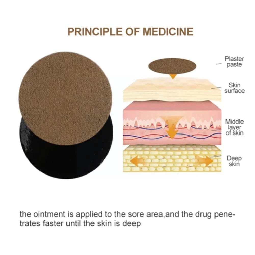 Motion Sickness Patch - Top 20 High Quality Carsick Sticker