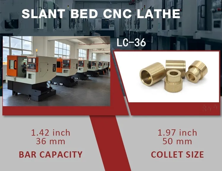 Cnc Controller Software 5 Axis Cnc Controller Or Linear Motion With G Code Cnc Controller Lathe ...