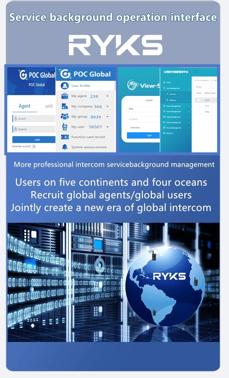 Global-intercom 4g Poc Walkie Talkie Internet Two-way Radios Sim Card ...