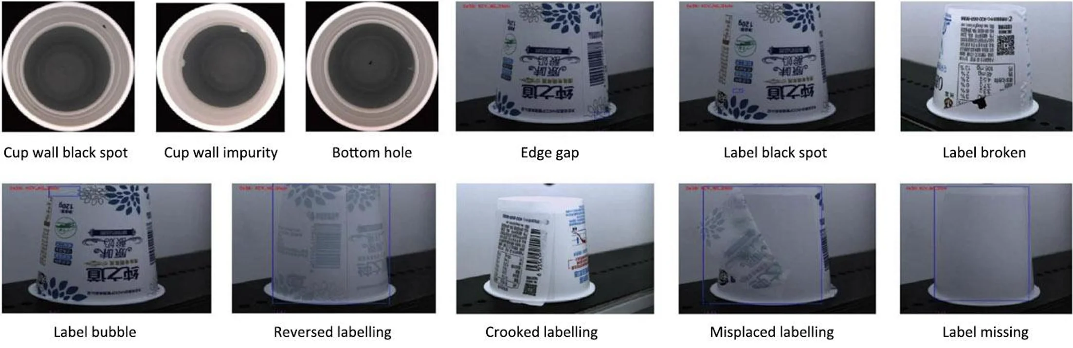 KEYETECH AI Visual IML Inspection Machine with Customized Optical Imaging System for Beauty and ...