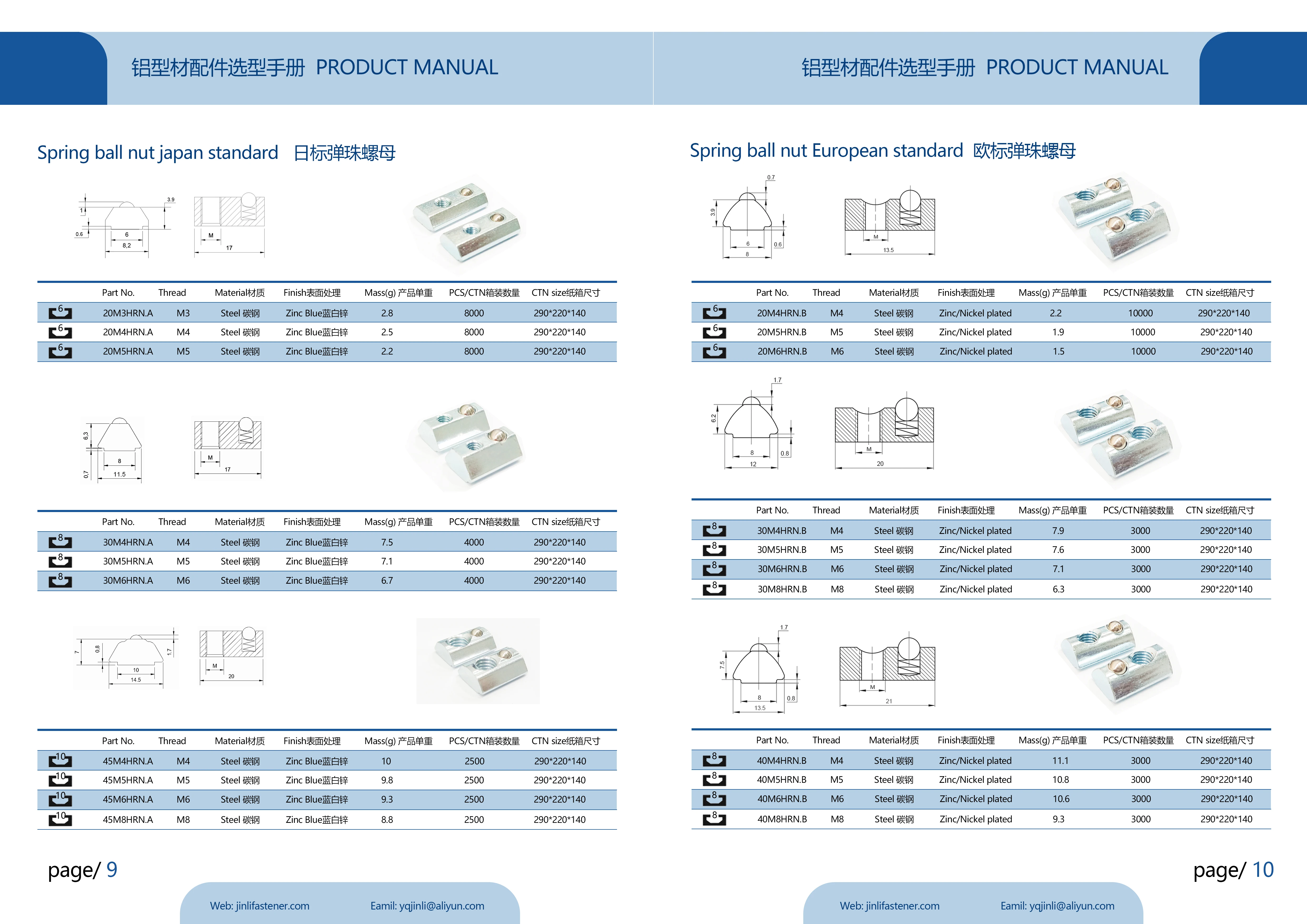 Japanese Standard Zinc Plated Carbon Steel Spring Ball Nut For 8mm Slot ...