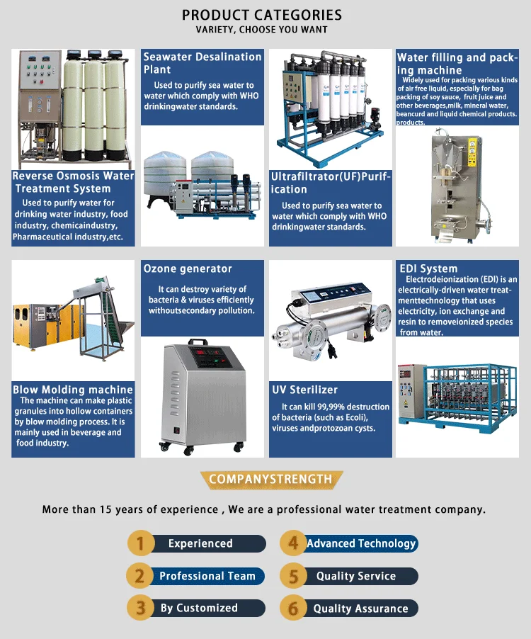Cheap Mini Liquid Packaging Machine for Water Production Line Sachet ...
