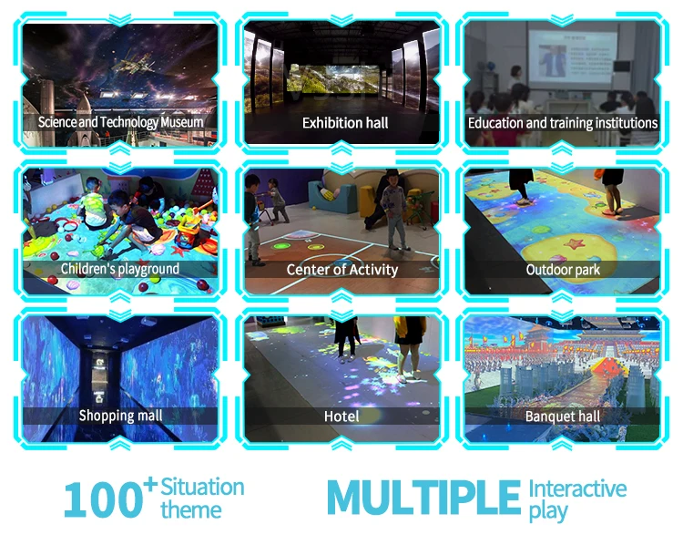 Remarkable 3d Whole Wall Interactive Projector Game 360 Degree ...