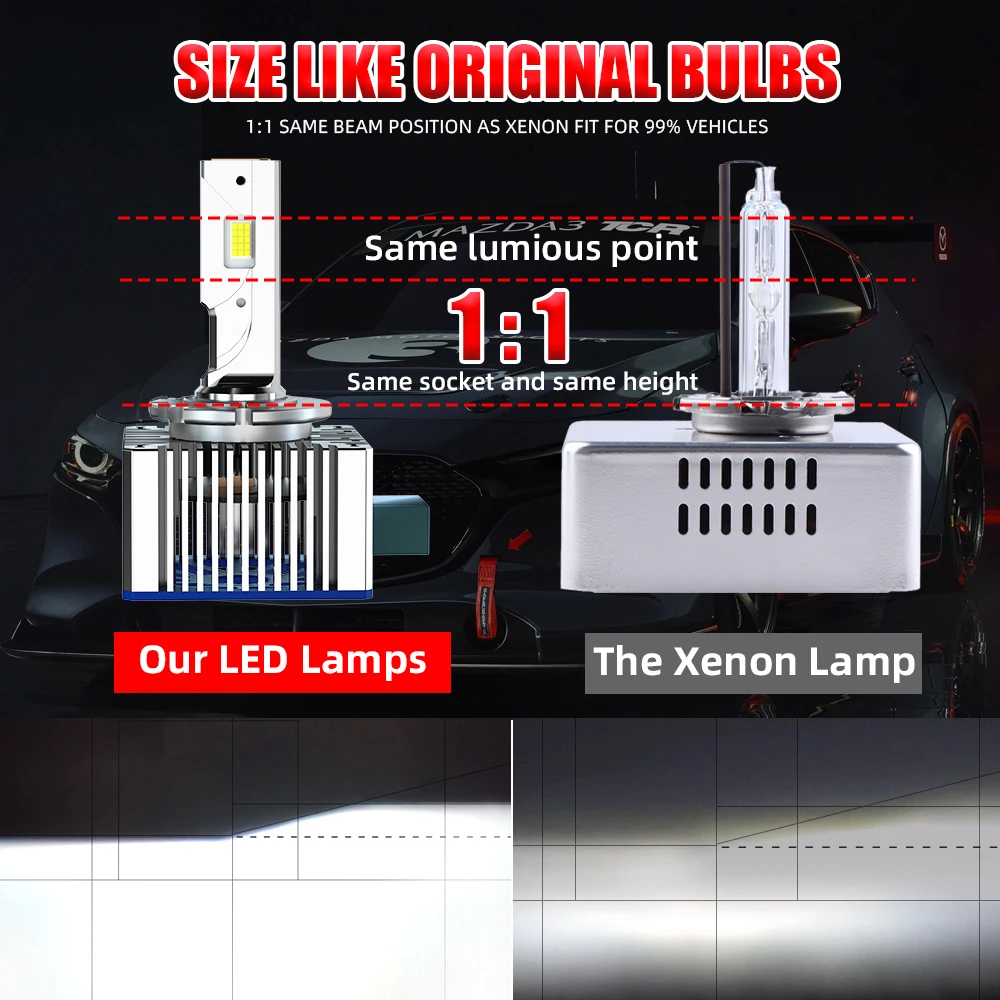 Popnow Led Headlight Bulbs Car Light Led D1s D3s D2s D4s D5s D8s Led Car Lamp D Series Hid ...