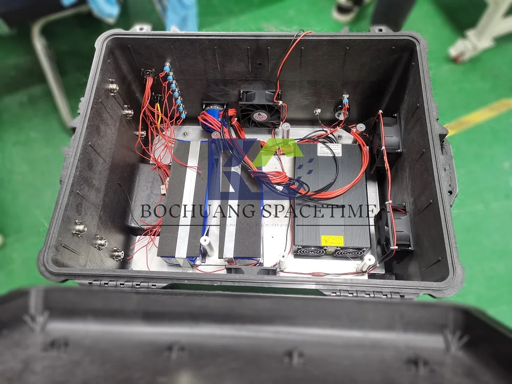 433mhz RF Power Amplifier with GAN Chip - 10W-100W Option