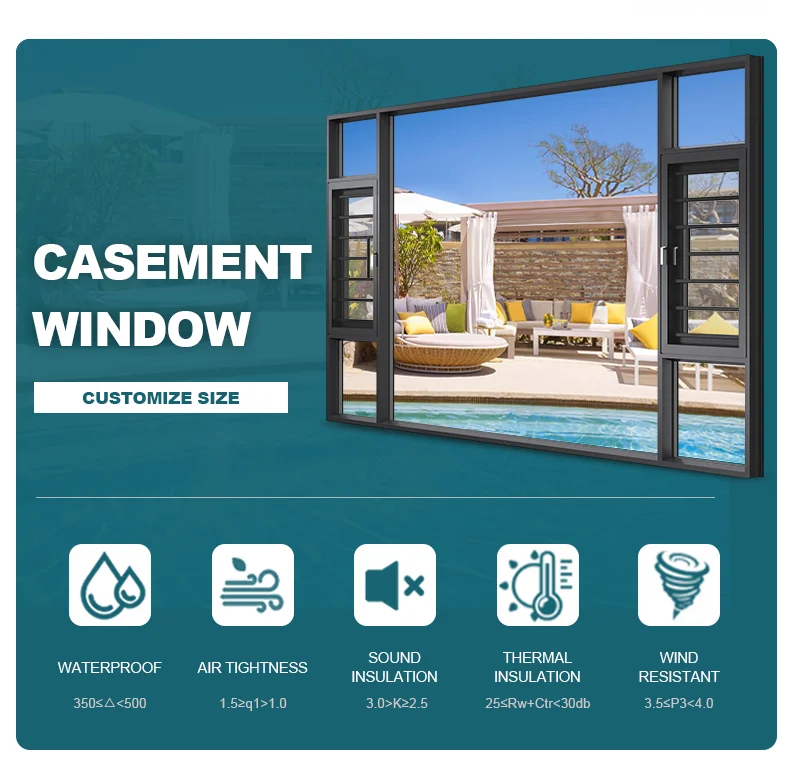 NFRC AS2047 Certification Thermal Break Aluminum Window Engineering ...