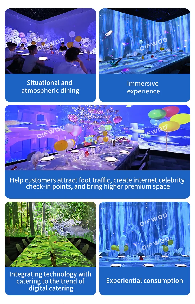 4K Customizable 3D Holographic Projector Immersive Room Projection for ...