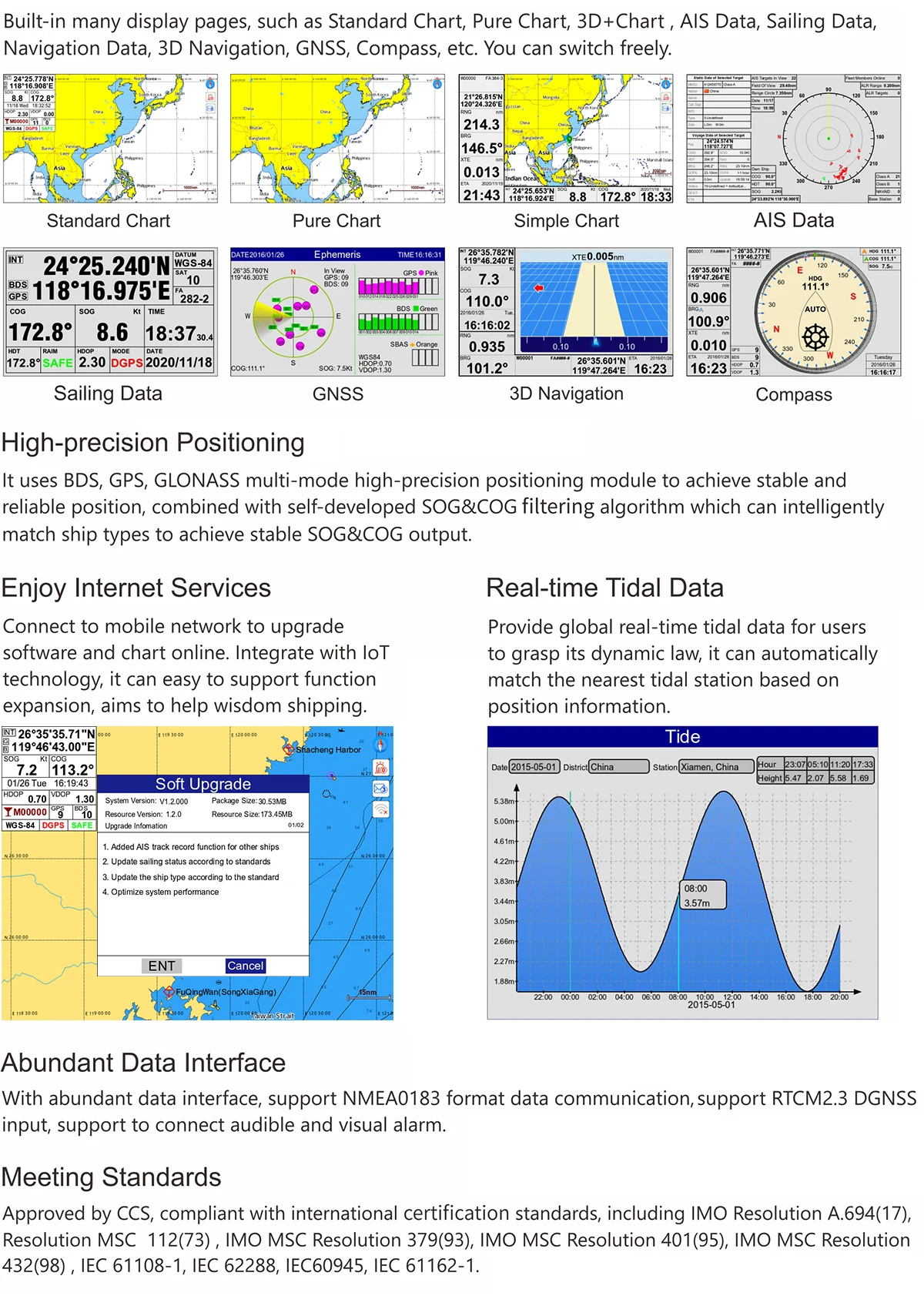 Marine Electronics Marine GNSS GPS Chart Plotter High Precise ...