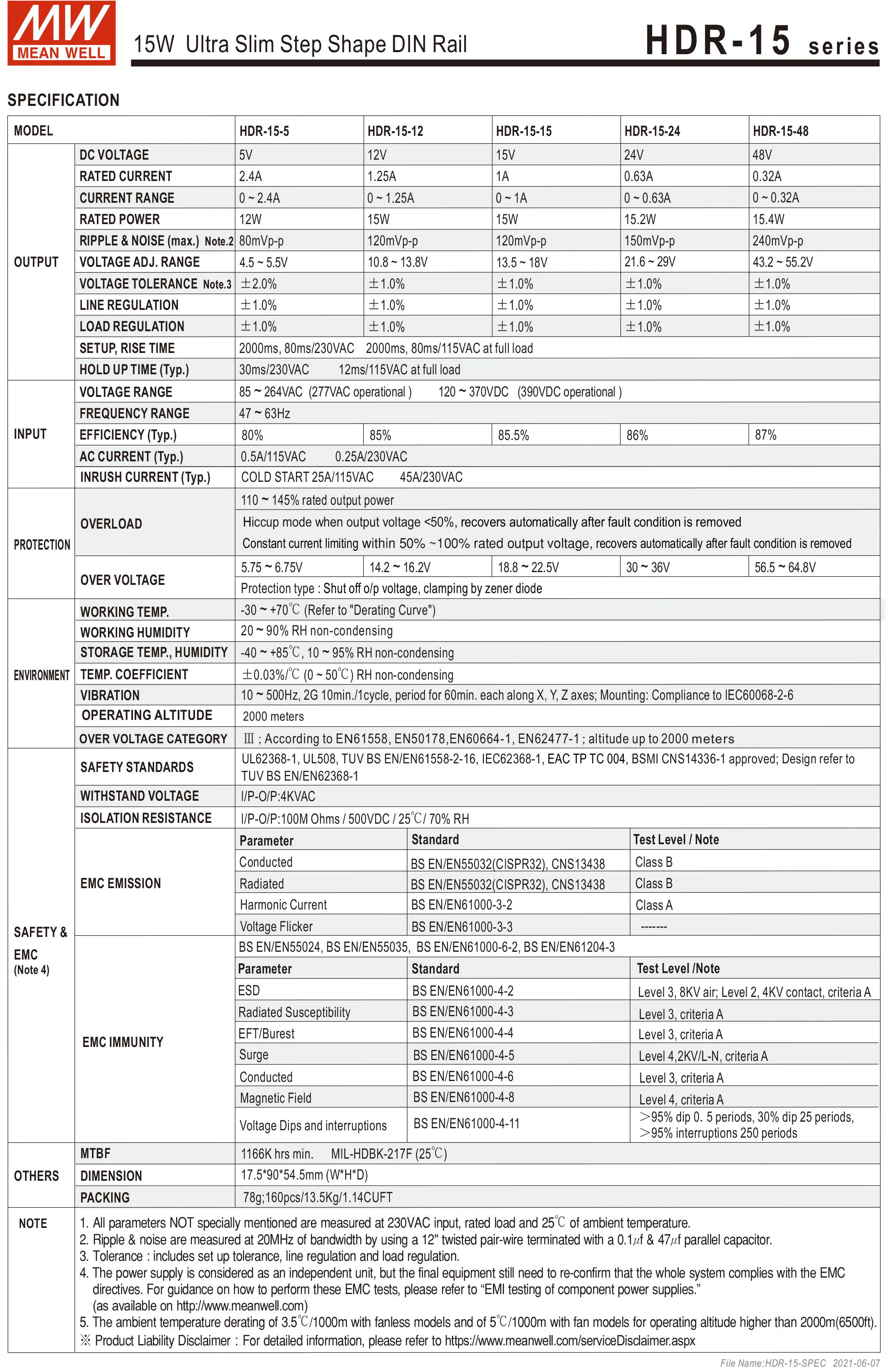 Low Cost Ultra Slim Step Shape Din Rail 15w Power Supply Meanwell Hdr ...