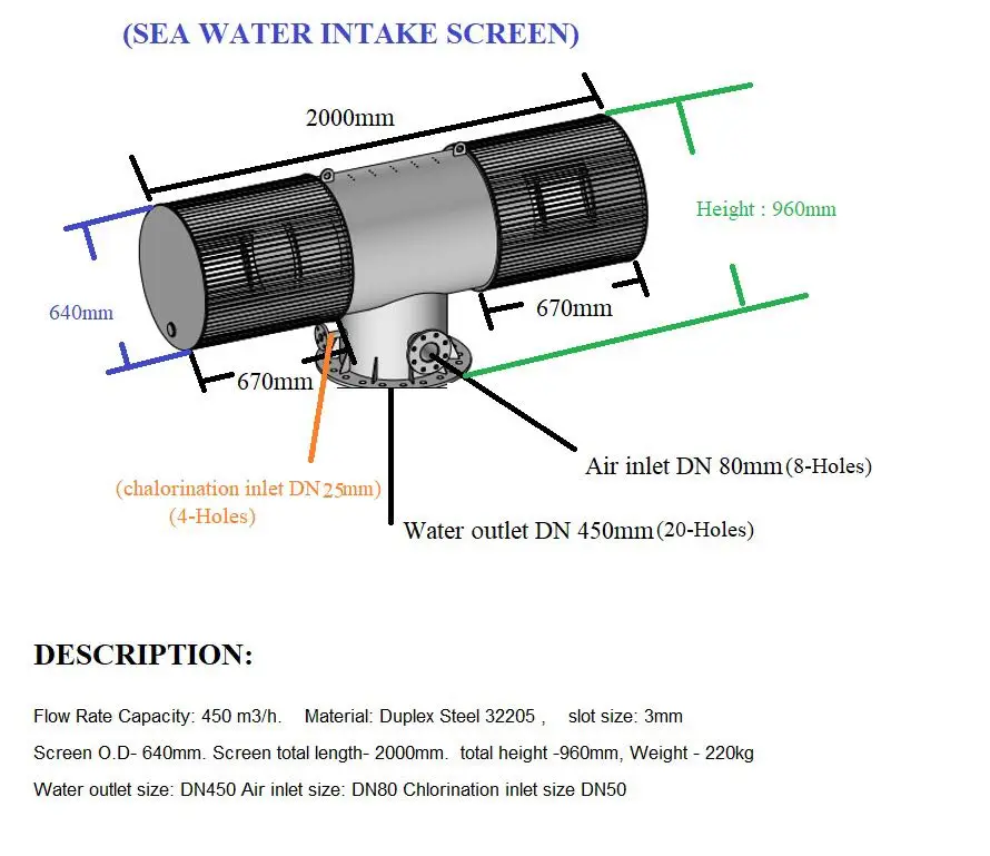 ECO640*2000 Seawater Desalination Filter - 98% Efficiency