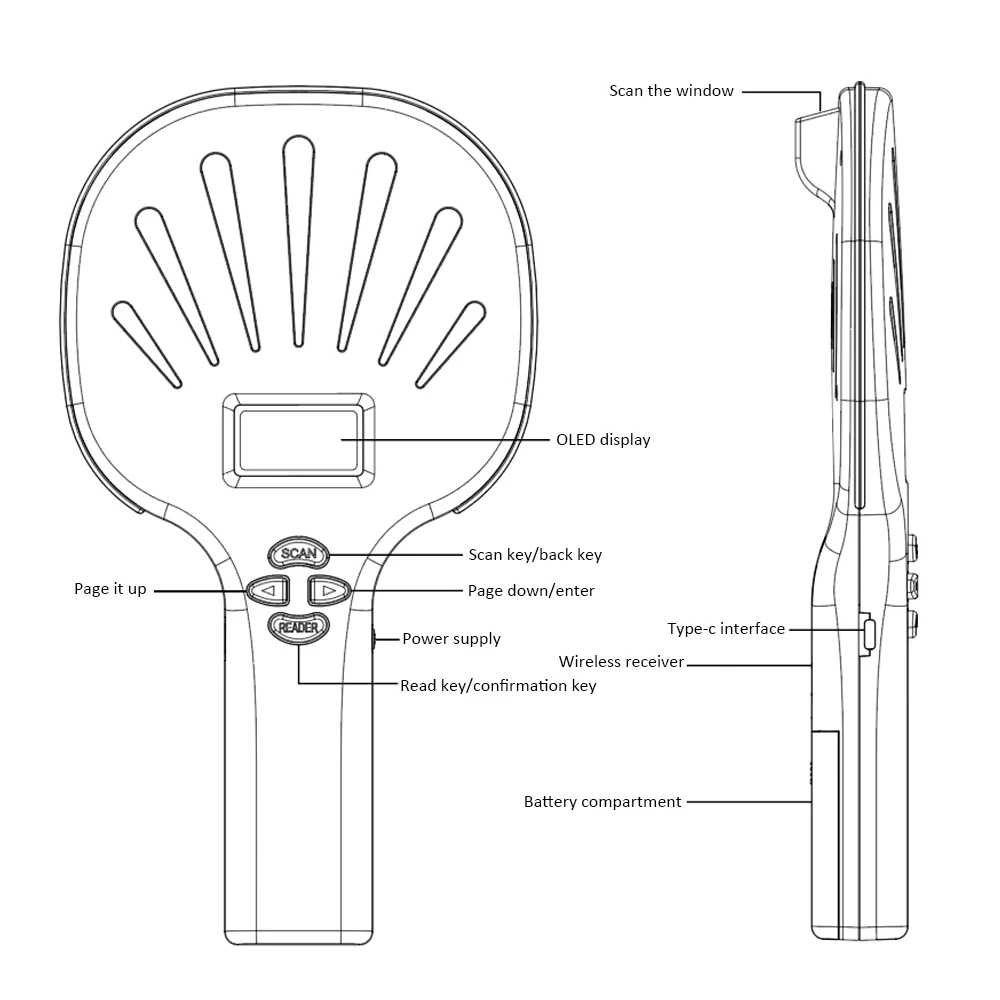 CMRFID Long Range Rfid Reader 134.2Khz/125Khz Bluetoo Animal Dog Pet ...