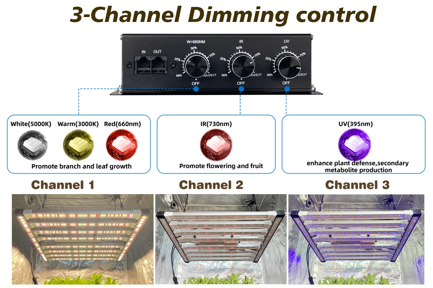 Samsung LM301H Evo Grow Lights - Full Spectrum 1000W Leds