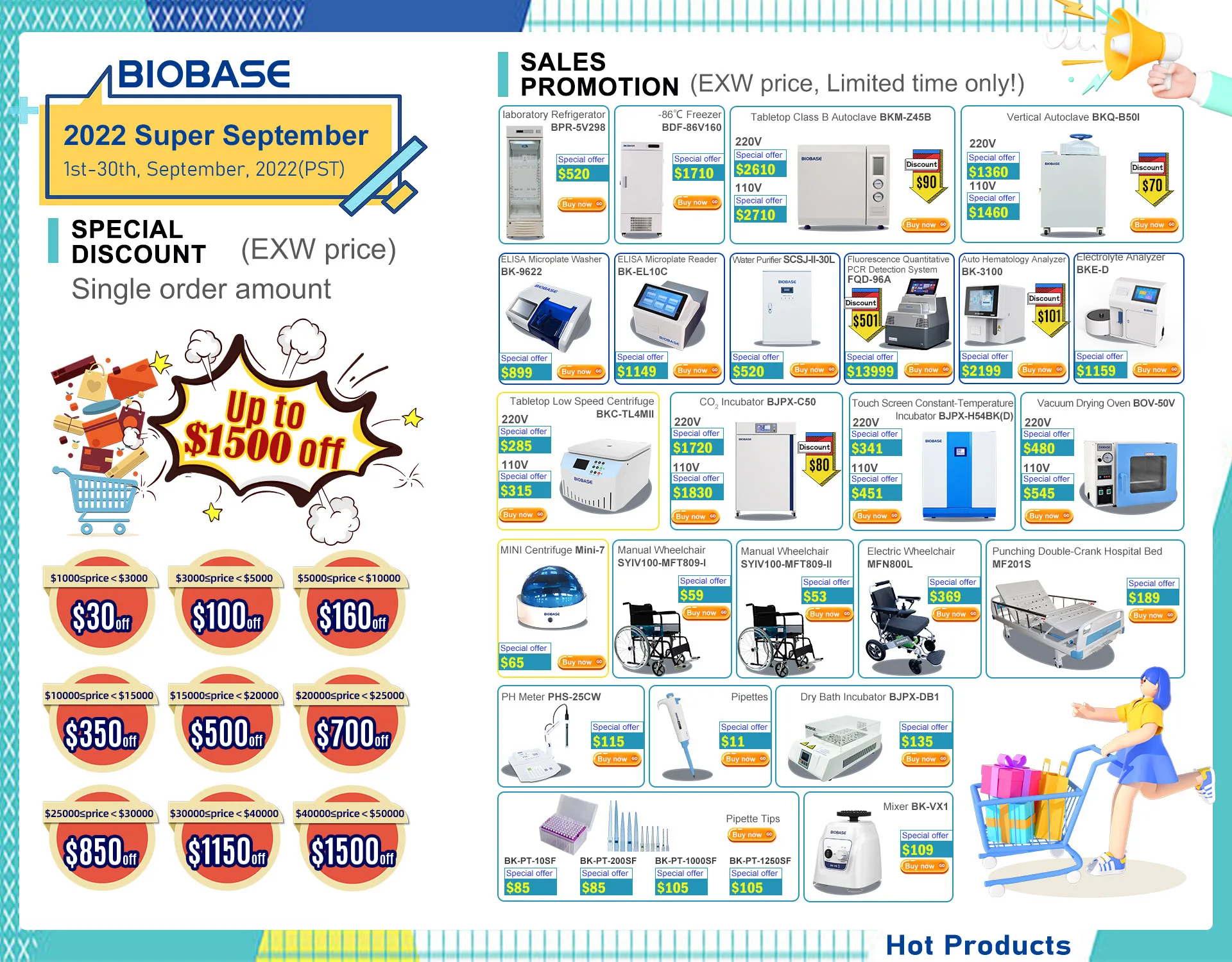 Biobase China Chicken Isolator With Filtration Lab Equipment Chicken ...
