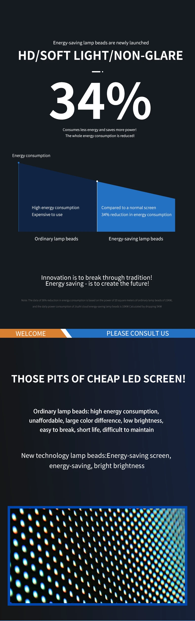 High Tech Rubik's Cube Display Screen Indoor And Outdoor Full Color ...