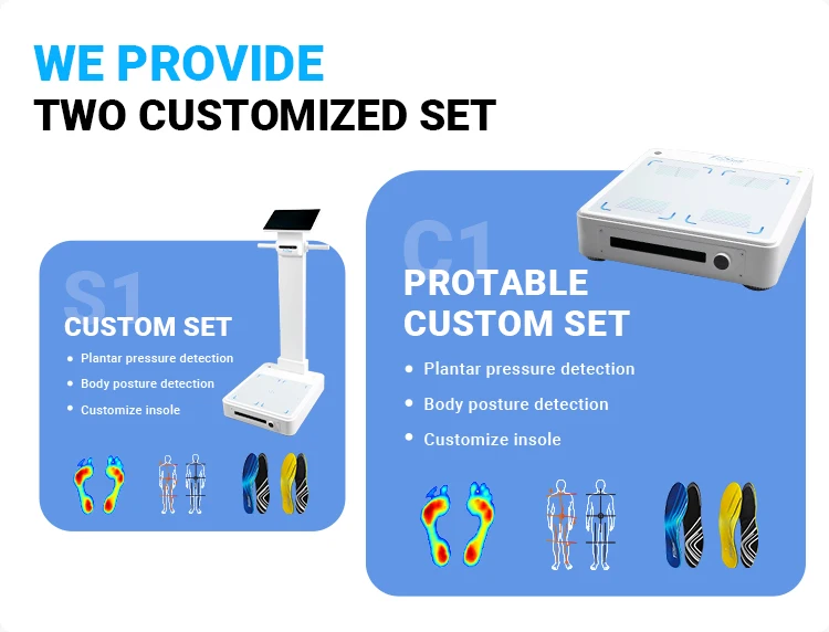 Portable C2 Plantar Pressure Detection & Posture Analysis