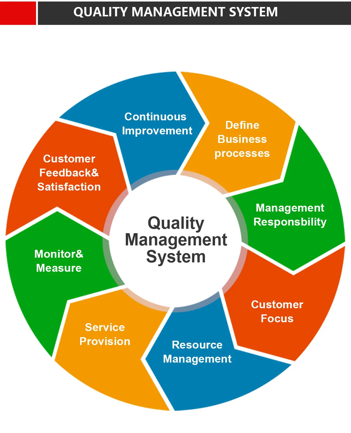 500ml Metal Tin Can Brake Fluid DOT 3 - O-MIKK Quality
