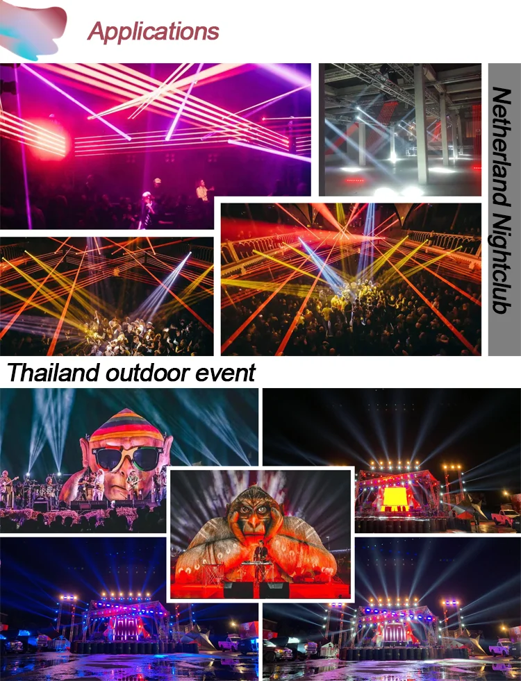Indoor Lighting DMX Control Stormy 1200 RGBW Strobe Light for Stage - 6 ...