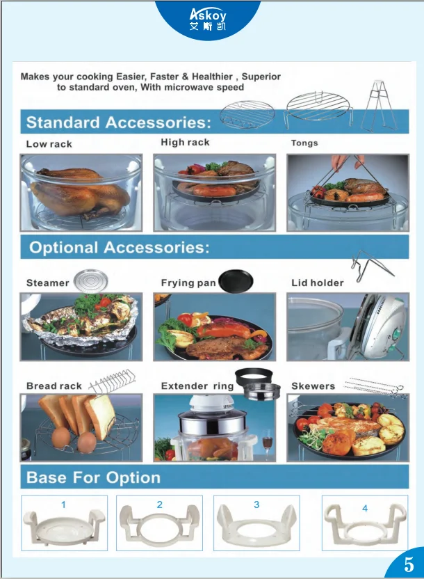 Flavor Wave Oven Turbo - Halogen Convection Oven with Glass Bowl