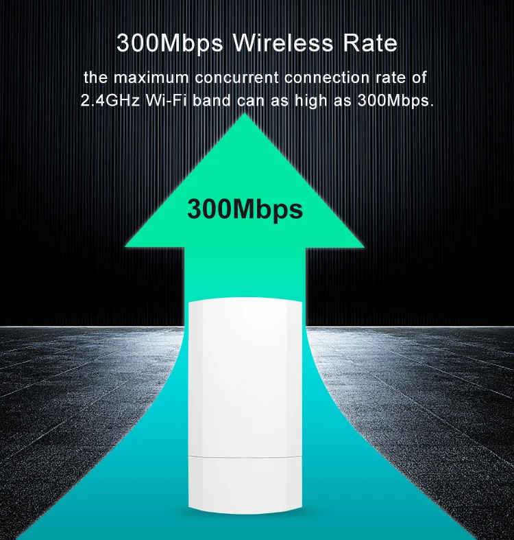 Long Distance 1km Outdoor Wifi Router - 300mbps Speed