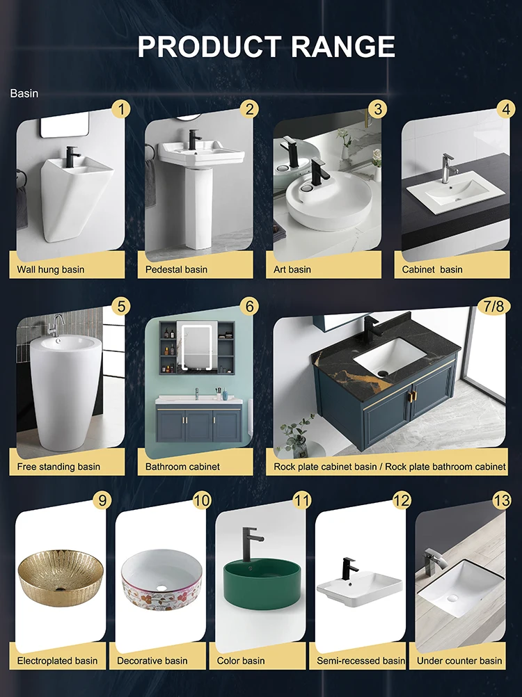 Wall Hung Semi Pedestal Wash Basin| Alibaba.com